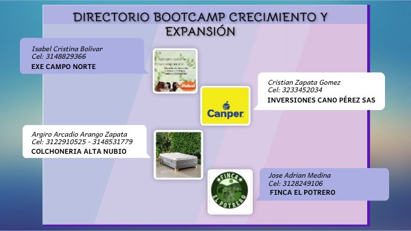 Directorio Bootcamp Santa Rosa de Osos | Genially