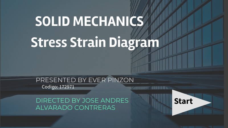 Stress Strain Diagram Infographic | Genially