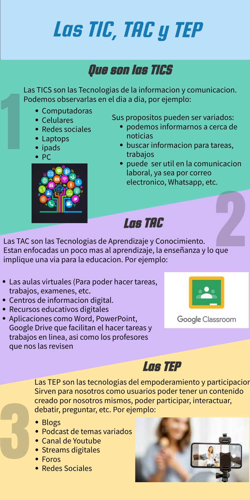 Javier Leyva TYMI 1N8