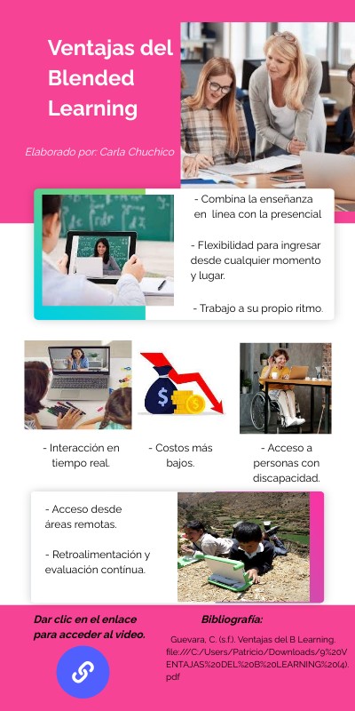 Ventajas Blended Learning