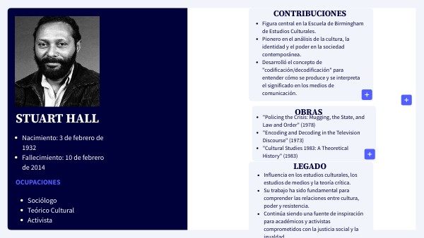 INFOGRAFIA HALL | Genially