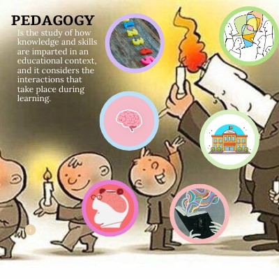 Pedagogy Concept and Branches | Genially