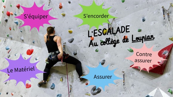 ESCALADE la sécurité | Genially