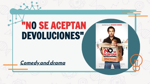 Film: No se aceptan devoluciones | Genially