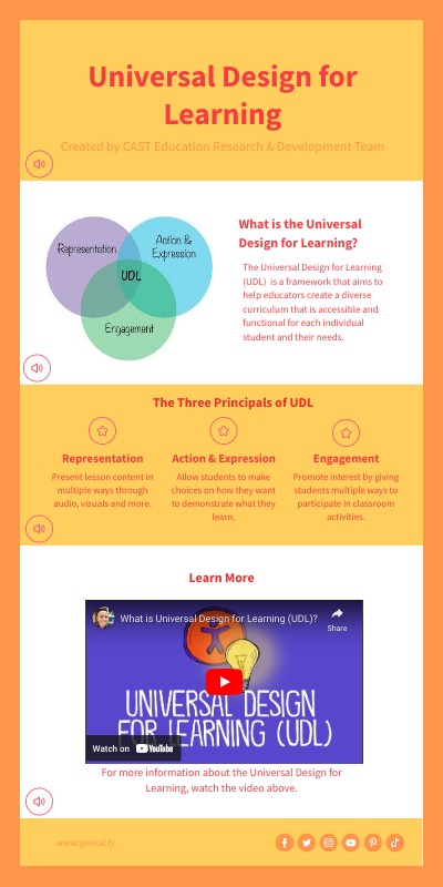 Andrea Dubiel-Infographic(UDL)