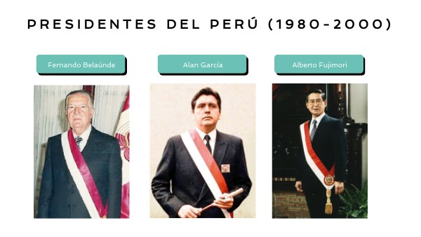 Presidentes del Perú (1980-2000) - Paredes | Genially