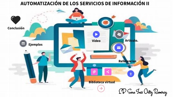 Expo Ines | Genially