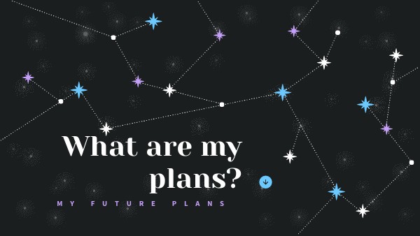 what are my plans? | Genially