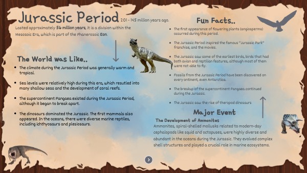 The Jurassic Period