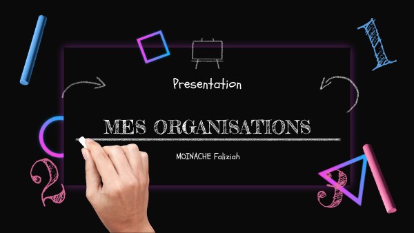 PRESENTATION ORGANISATIONS 1STMG2