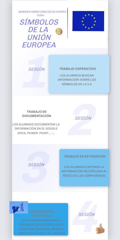 SÍMBOLOS UE | Genially