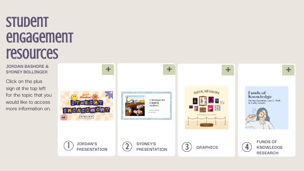 Student Engagement Resources | Genially