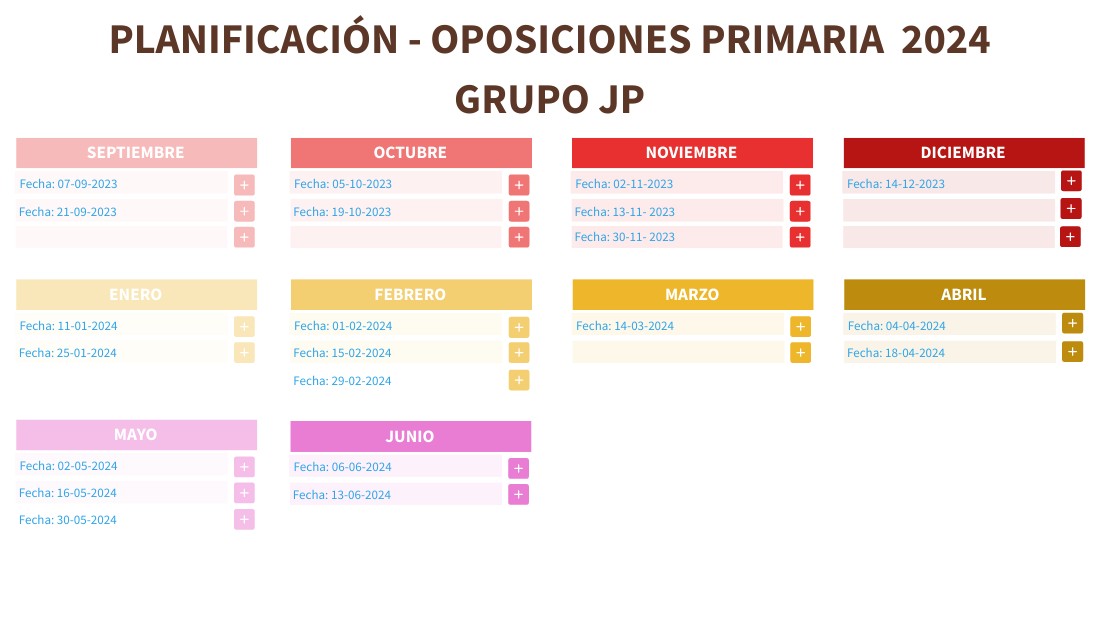PLANIFICACIÓN OPOSICIONES PRIMARIA 2024 - GRUPO JP | Genially