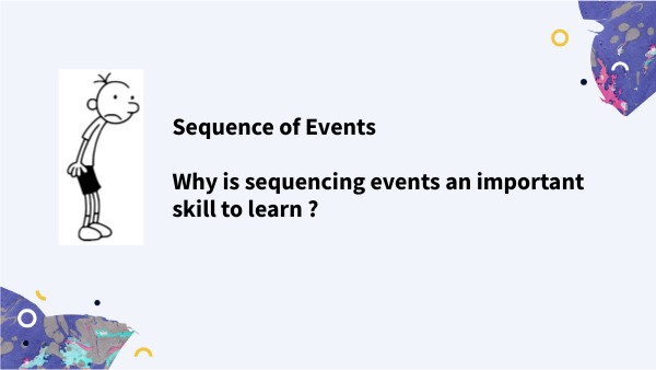 Sequence of Events | Genially