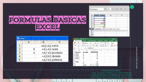 formulas basicas excel presentacion | Genially