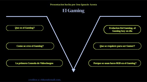 Presentacion del Gaming | Genially