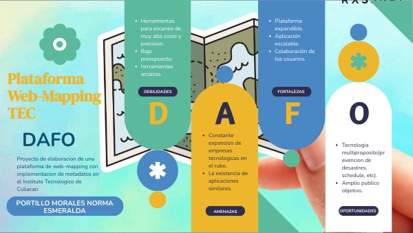 DAFO NORMA PORTILLO