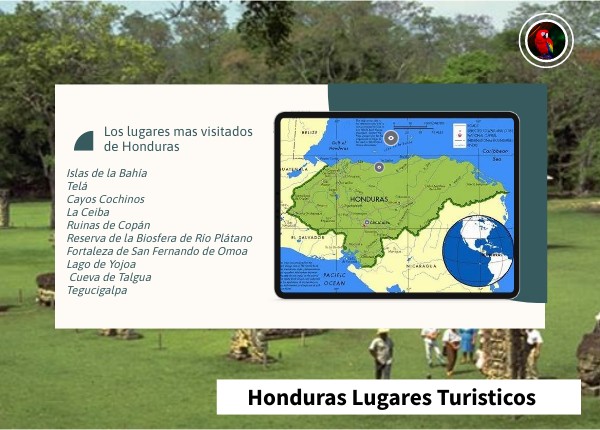 Honduras | Genially