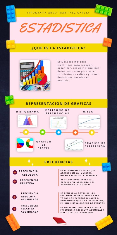 ESTADISTICA | Genially