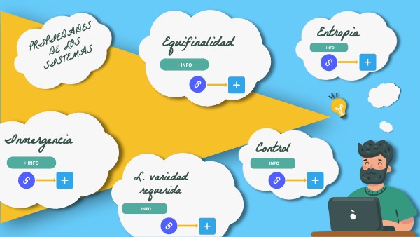 ORGANIZADOR GRÁFICO ILUSTRADO