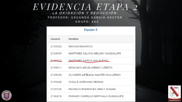 EV_Et2_EQ5_TSQ | Genially