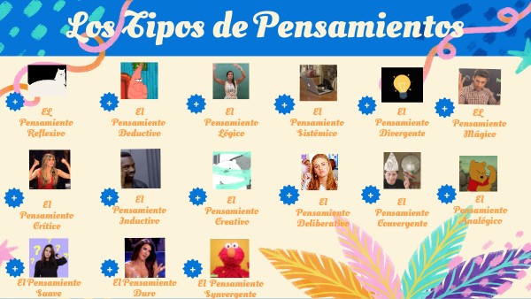 LOS TIPOS DE PENSAMIENTOS | Genially