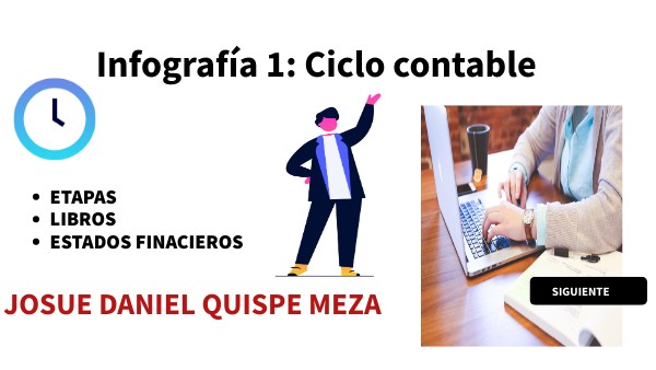 CICLO CONTABLE | Genially