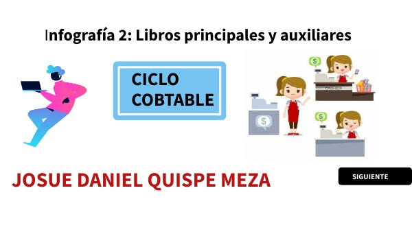 CICLO CONTABLE | Genially