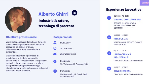 CV Ghirri Alberto