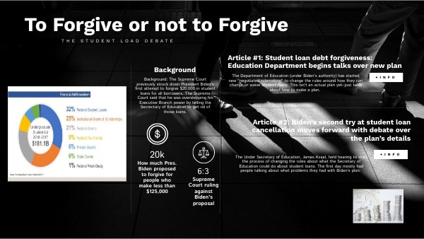 Mrs. Bruce Constitution Issue | Genially