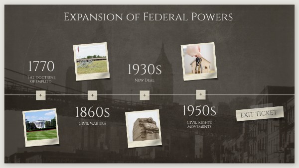 Expansion of Federal Power