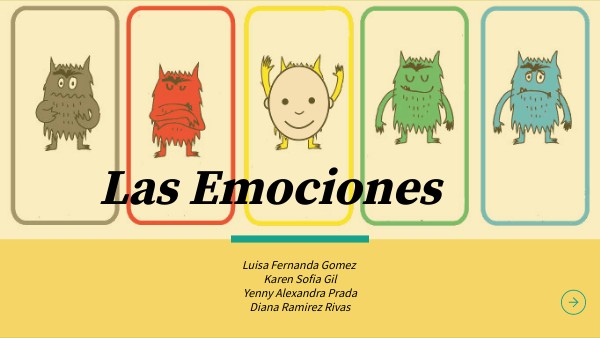 EMOCIONES | Genially