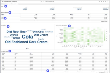 Case Study - Regional Performance