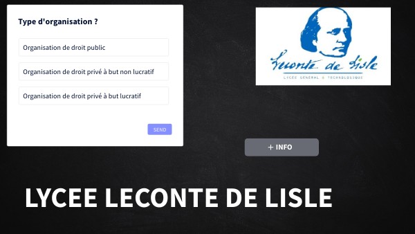 PRESENTATION ORGANISATIONS 1STMG2 | Genially