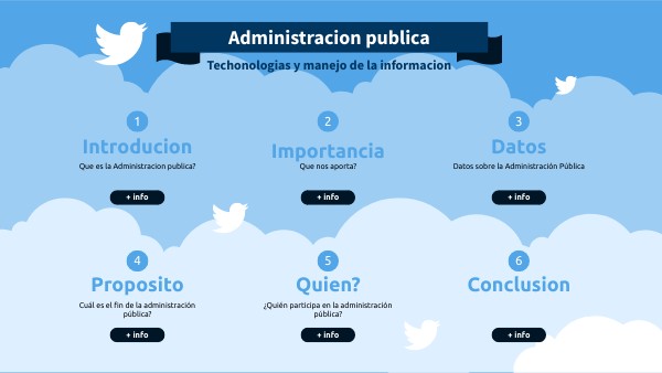 Administracion Publica. | Genially