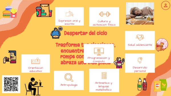 Cartel interactivo | Genially