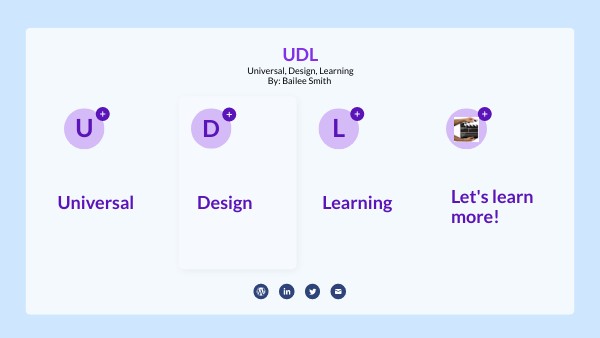 Edu 290- module 2