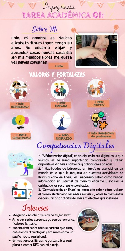 TAREA ACADÉMICA 01: | Genially