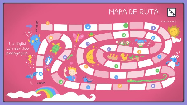 MAPA DE RUTA | Genially