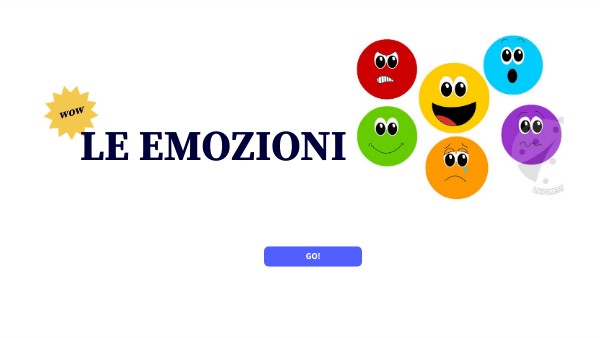 LE EMOZIONI | Genially