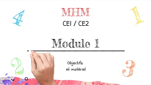 MHM CE1 / CE2 module 1 | Genially