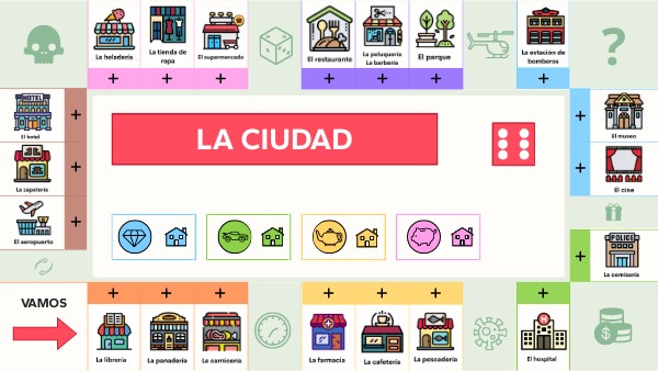 LA CIUDAD | Genially