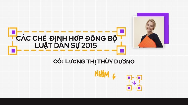 TEACHER PORTFOLIO | Genially