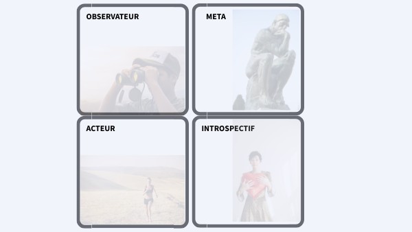 LES 4 LOCUS | Genially