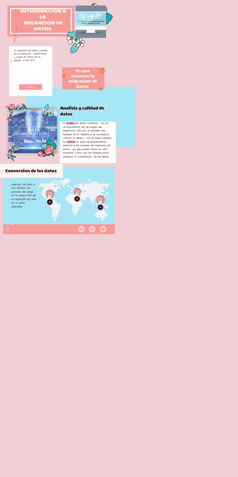 migracion de datos camila de laluz martinez jimenez | Genially