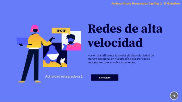 ANHC - Act. Integradora 1 | Genially