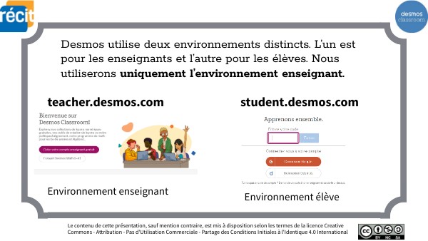 1.1 Création de compte | Genially