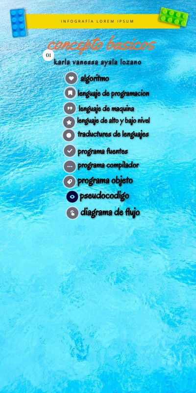 INFO CUBOS | Genially