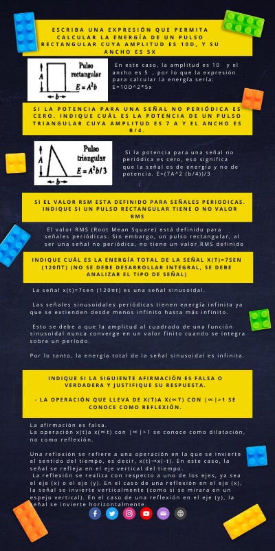 INFO CUBOS | Genially