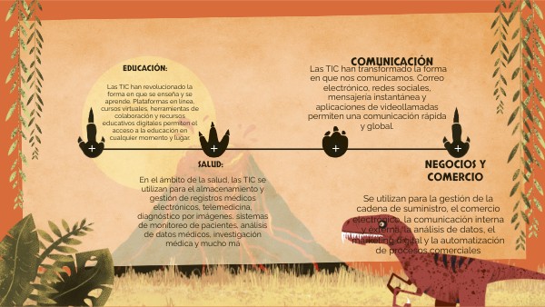 Actividad 3. Áreas de aplicación de las tics